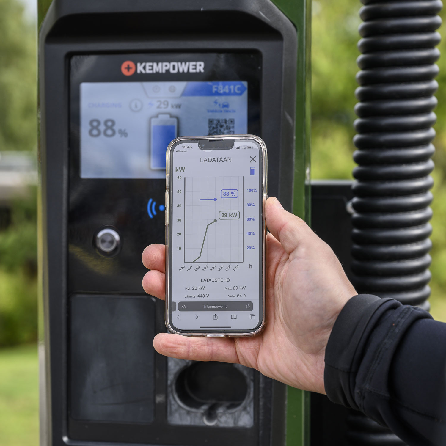 Cloud-Based Charging Management - SPKLU